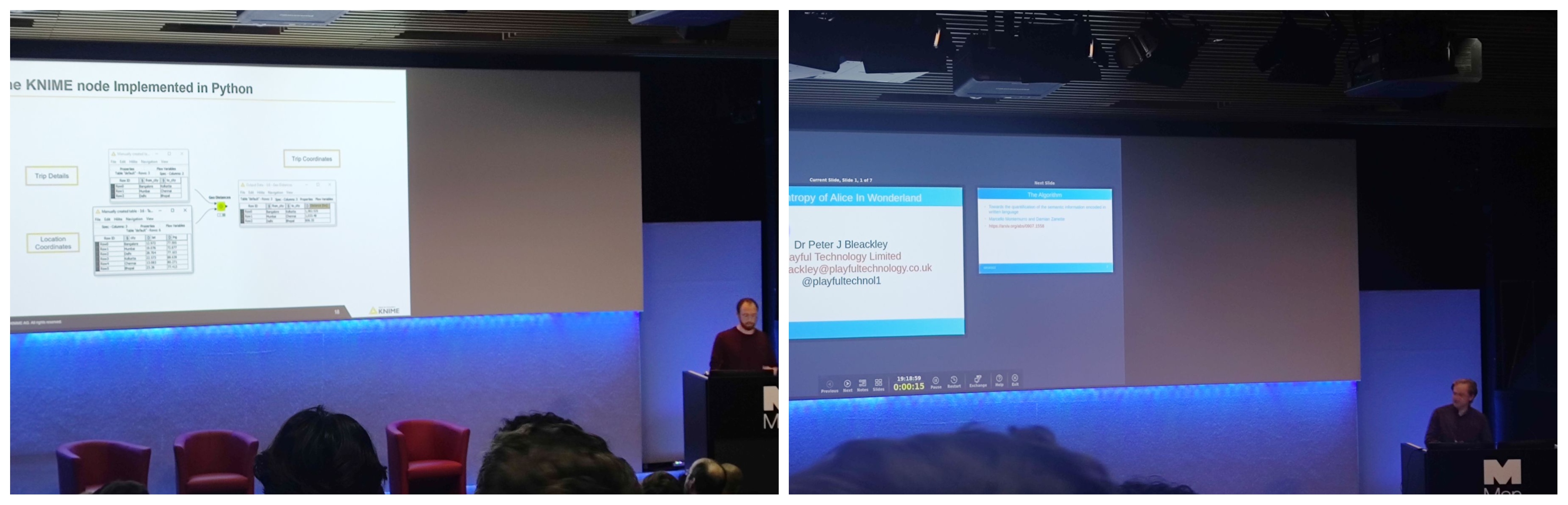 Data Science & Analysis Page - Kishan Kalariya: Data Analyst and Scientist